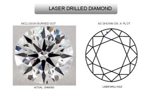 Clarity Enhanced Diamonds – Clarity Enhanced Diamonds | Discovery and ...